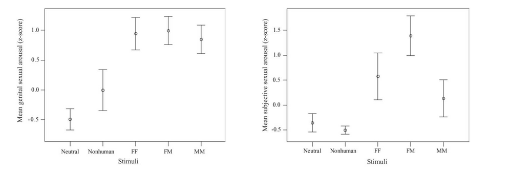 Ako ne bi spavala sama sa sobom, neće ni s tobom: Pandorina kutija ...